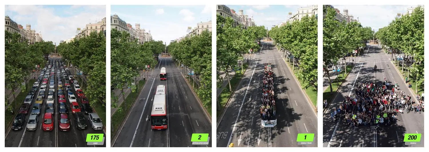 La Post-Car City: en transición hacia ciudades más vivibles - Cafe de ...